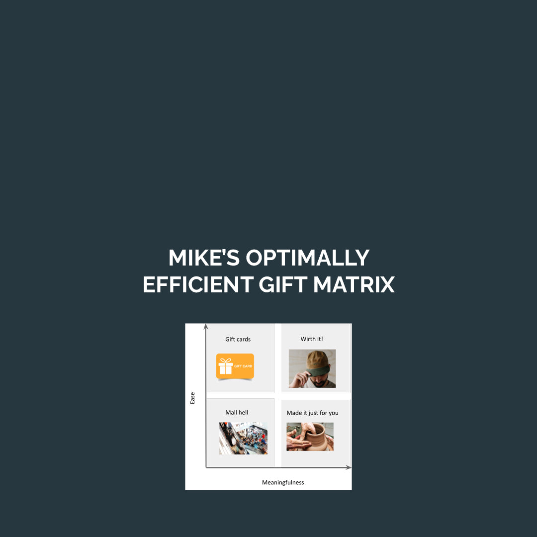 Mike's Optimally Efficient Gift Matrix – Wirth Hats